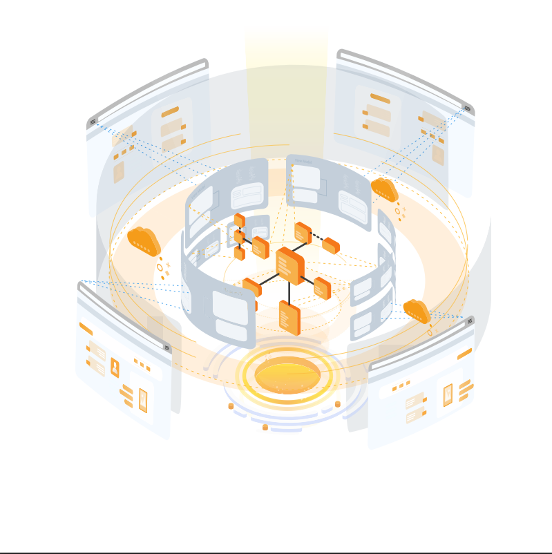 MDriven Blog - Modeling, prototyping and execution made easy